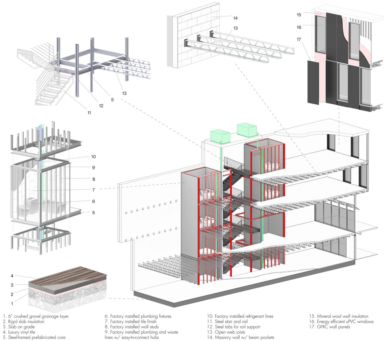 More with Less • Palette Architecture